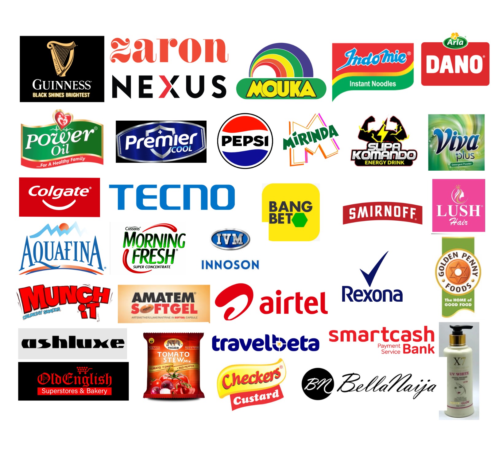 BBN 9: An Analysis Of Brands On Parade At Africa’s Biggest Reality Show ...