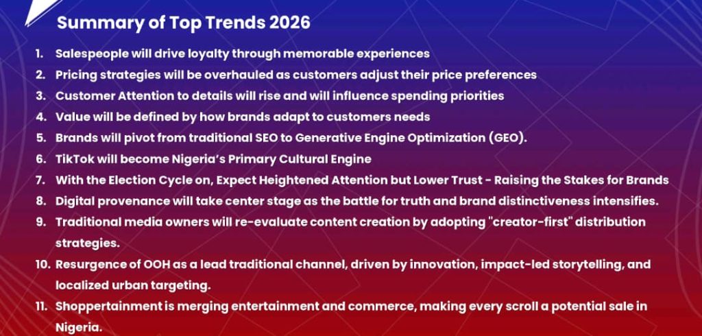 Top Trends 2026: 11 Insight-Driven Trends To Define Nigeria’s Marketing ...